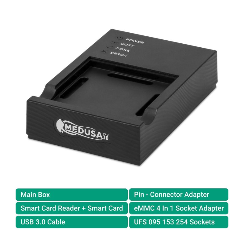 Medusa Pro II Full Set - GsmServer